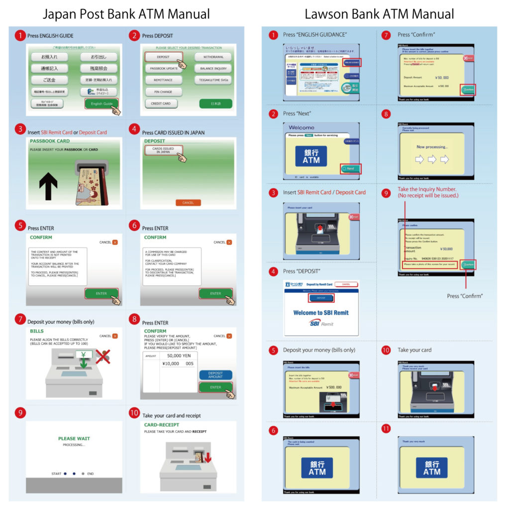 atm_manual_app_english | SBI Remit Co., Ltd.