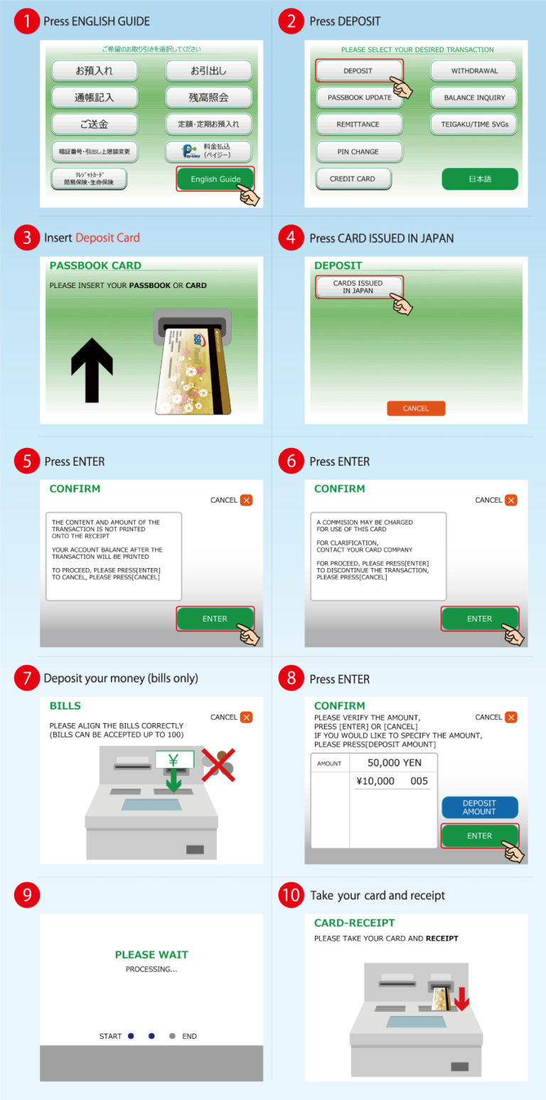 atmmanual_internet_yucho_en_202107 | SBI Remit Co., Ltd.