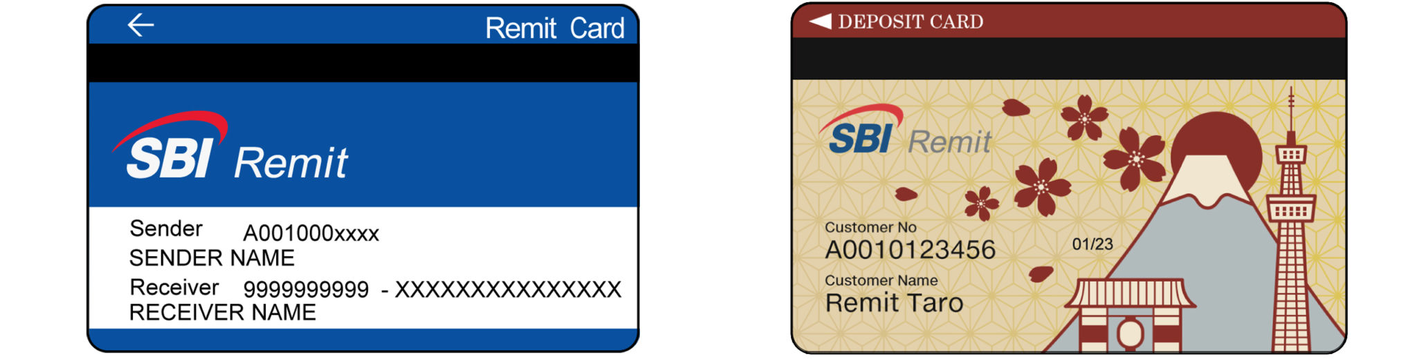 remit_deposit_card_old | SBI Remit Co., Ltd.